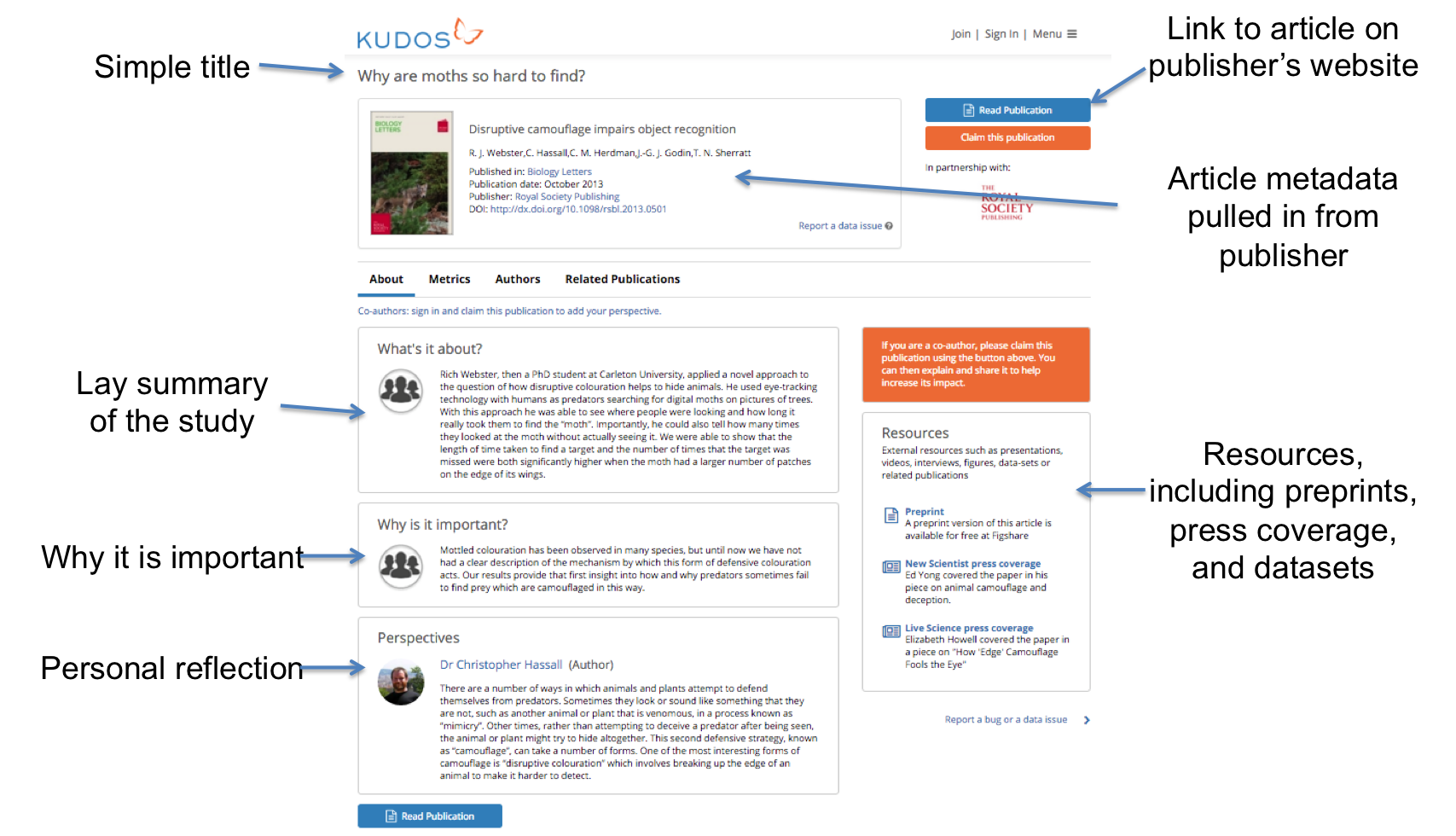 Making my research more open using Kudos – Katatrepsis
